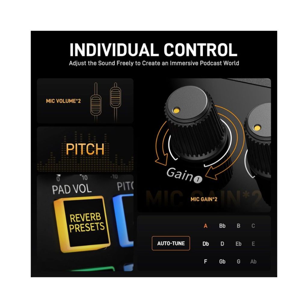 MaonoCaster E2 Gen2 Dual XLR Input Audio Interface - DJ Corner